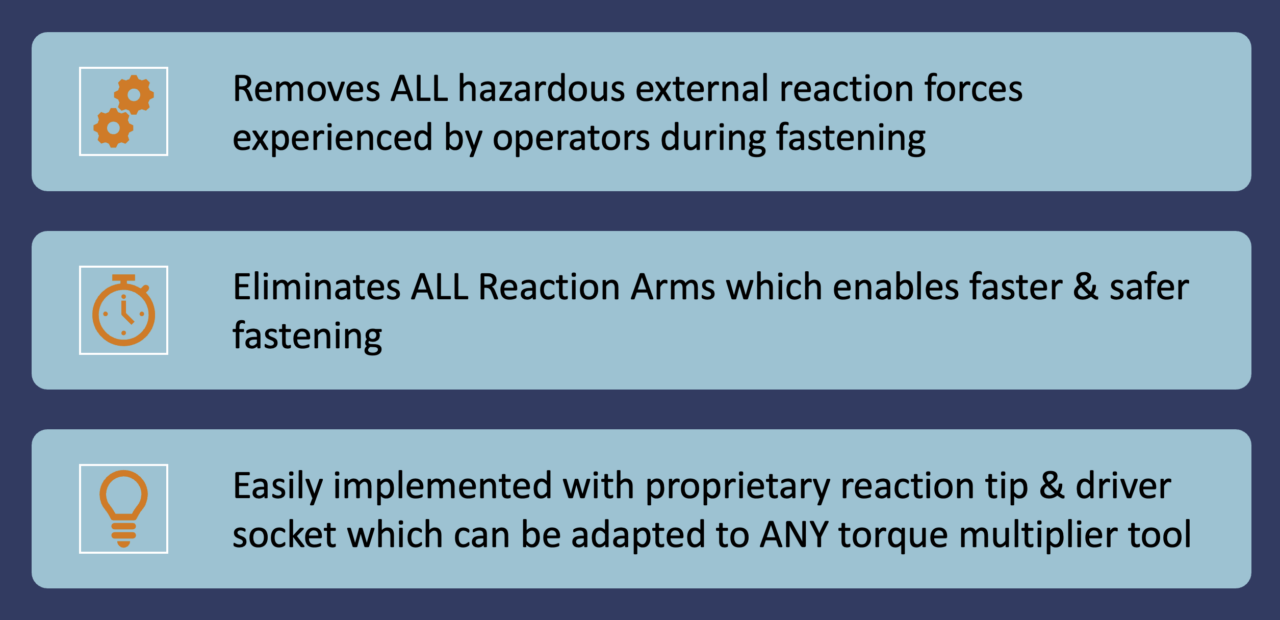TopTorque | Force Free Fastening | Reaction Arm Replacement